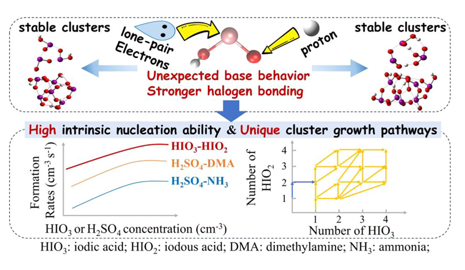 Home [www.xuchenghe.science]